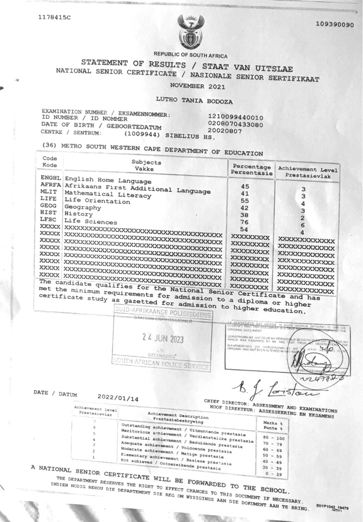 Matric Certificate - Studocu