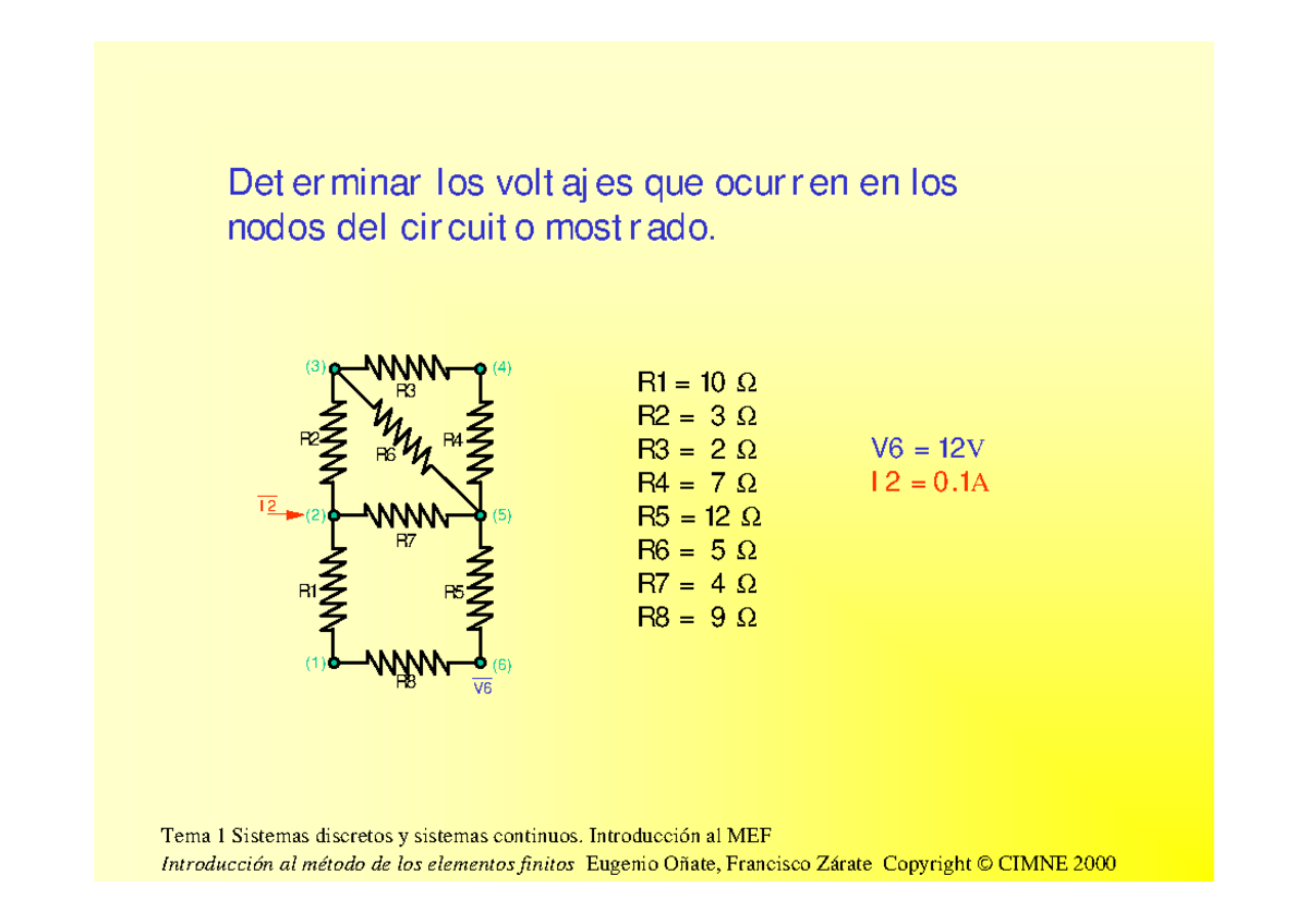 Circuitos eléctricos - R1 R R2 R R R R R (1) (2) (3) (4) (5) (6 ...