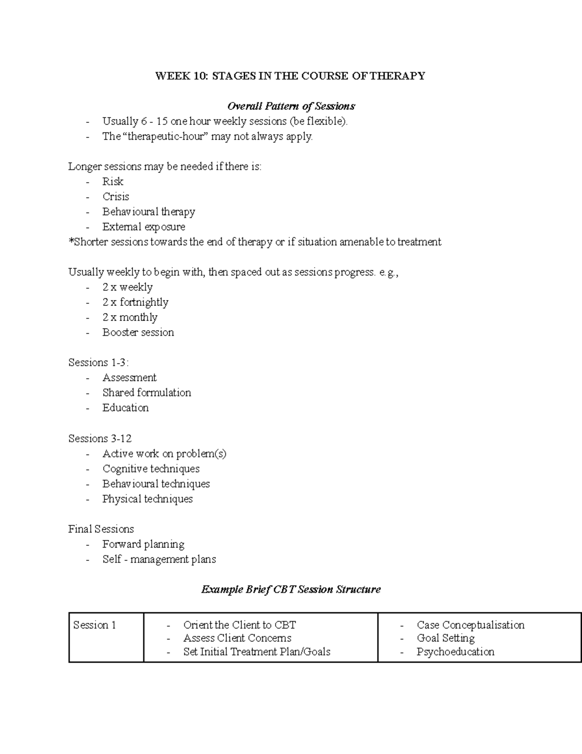 COU200 WEEK 10 Stages IN THE Course OF Therapy Notes - COU200 - USC ...