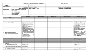 FBS-WEEK-1- Grade-7-8-LEAP - W 1 Learning Area TLE- FOOD AND BEVERAGE ...
