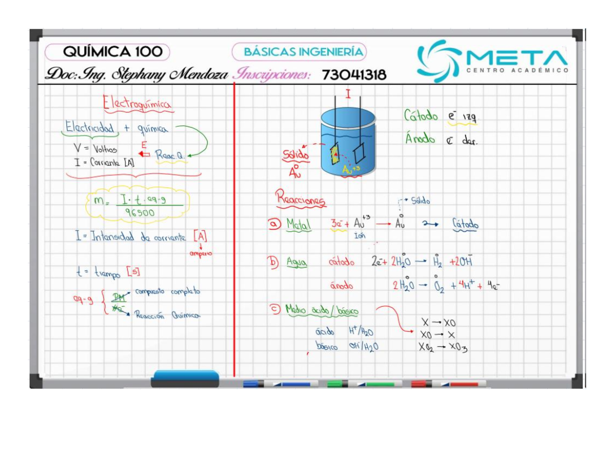 1ra Clase - Electroquímica - Química - Studocu