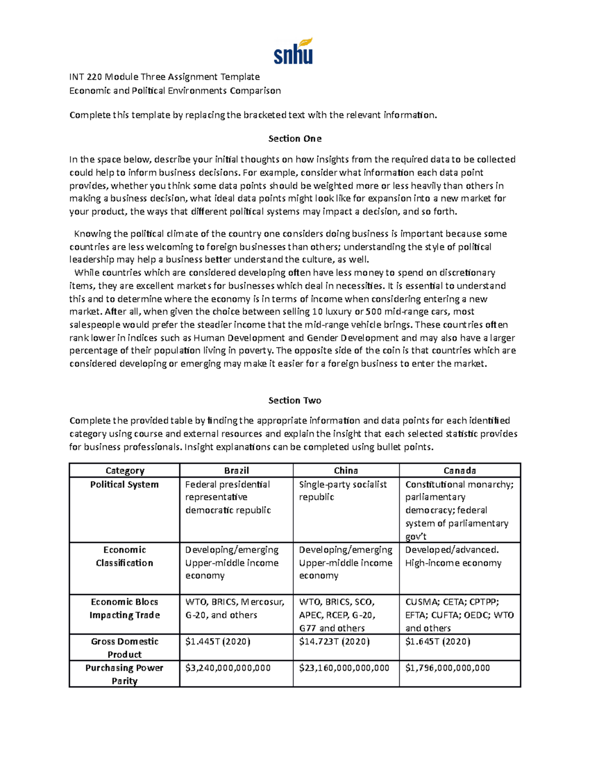 INT 220 Module Three Assignment - Section One In the space below ...