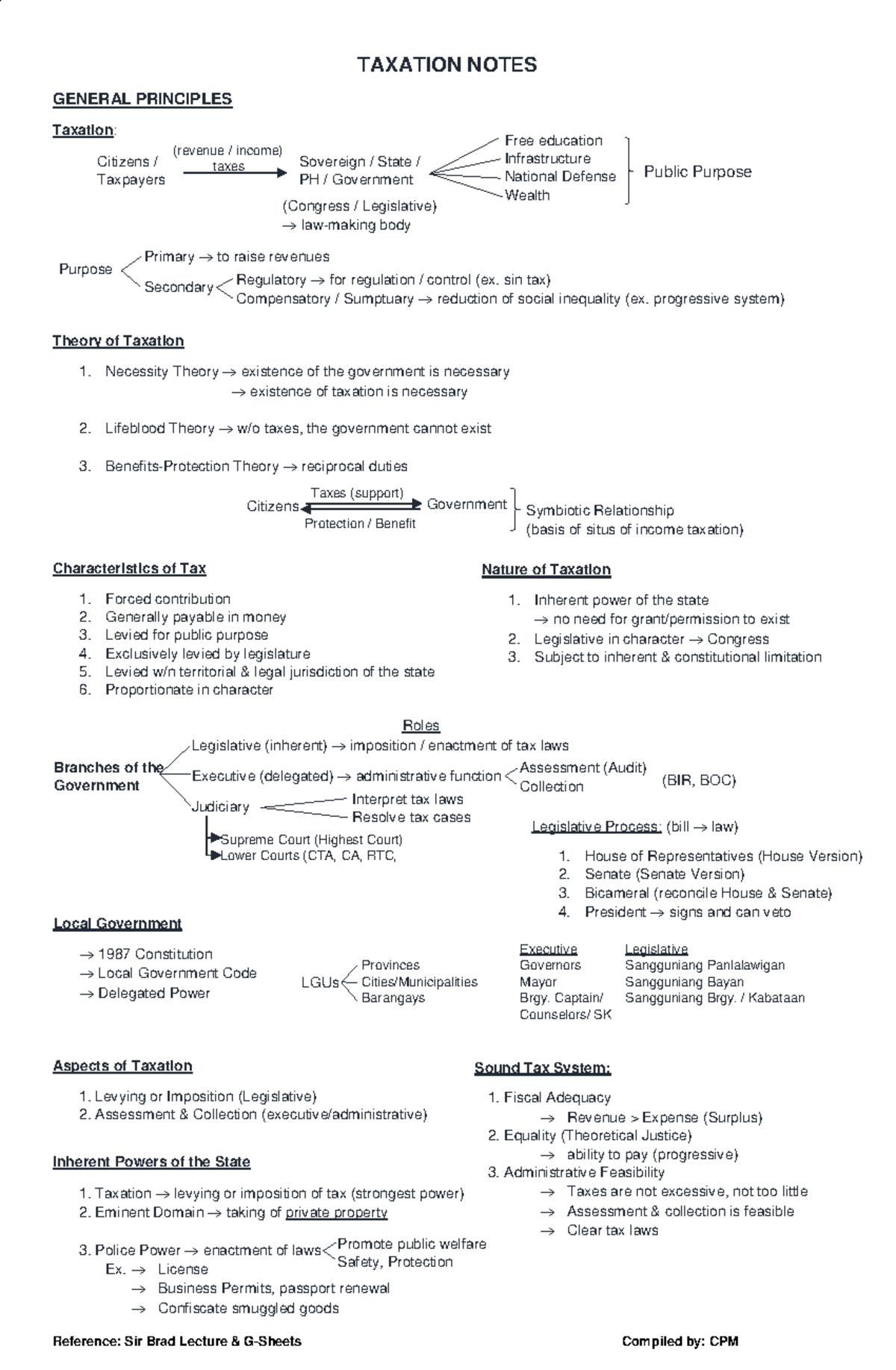 Tax Notes (Sir Brad's Lecture) - TAXATION NOTES GENERAL PRINCIPLES ...
