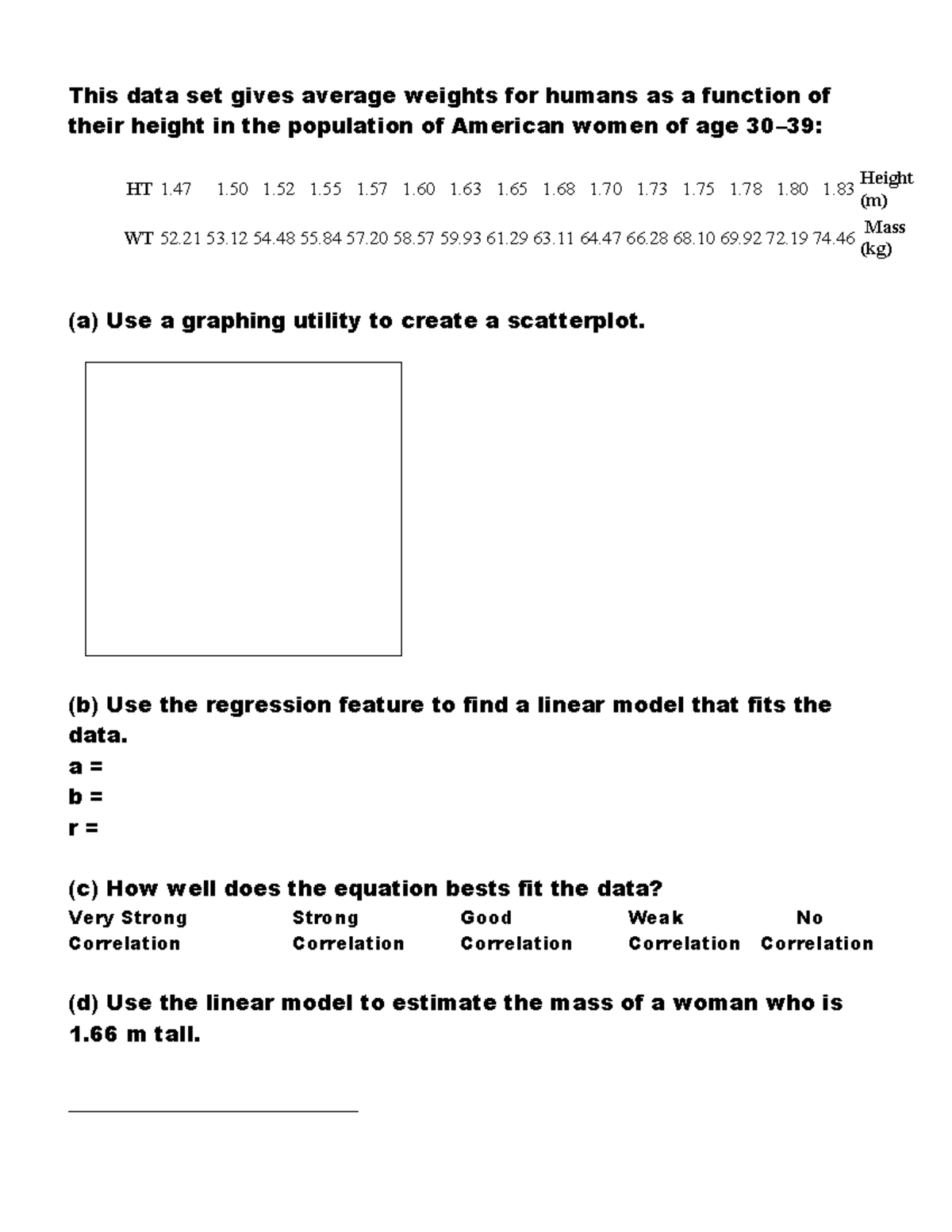 2.5.W-Linear Regression Worksheet 2 - This data set gives average ...