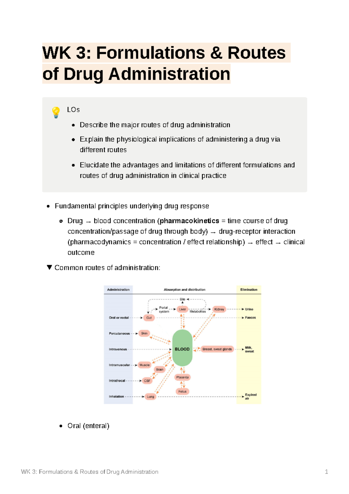 MMED3934 Formulations and Routes of Drug Administration 1 - WK 3 ...