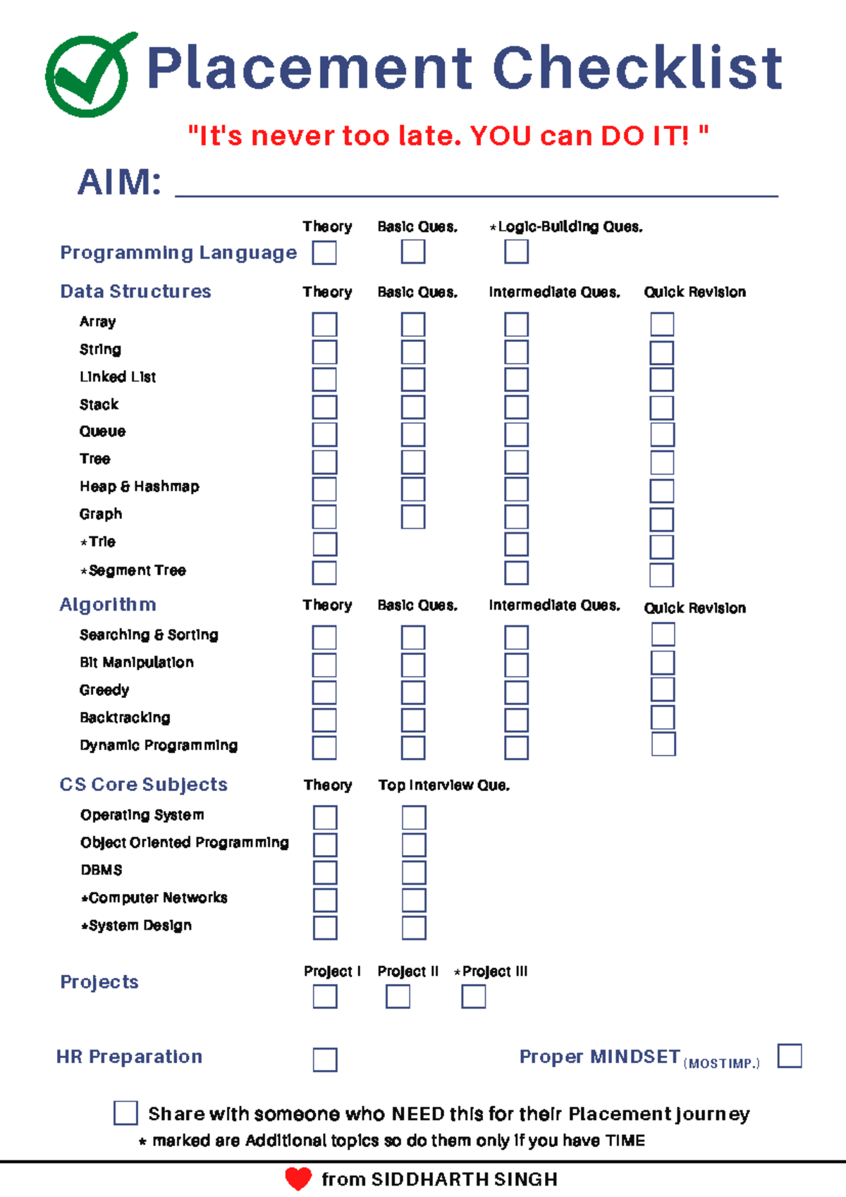 Placement Checklist - it - Array String Linked List Stack Queue Tree ...