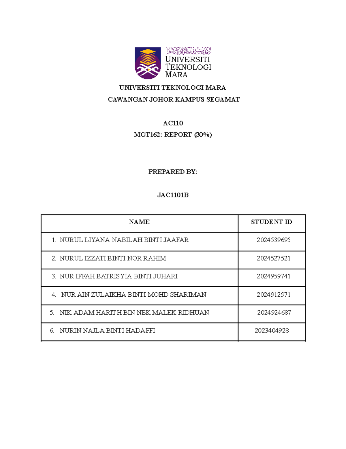 MGT162 Report Assignment - UNIVERSITI TEKNOLOGI MARA CAWANGAN JOHOR ...