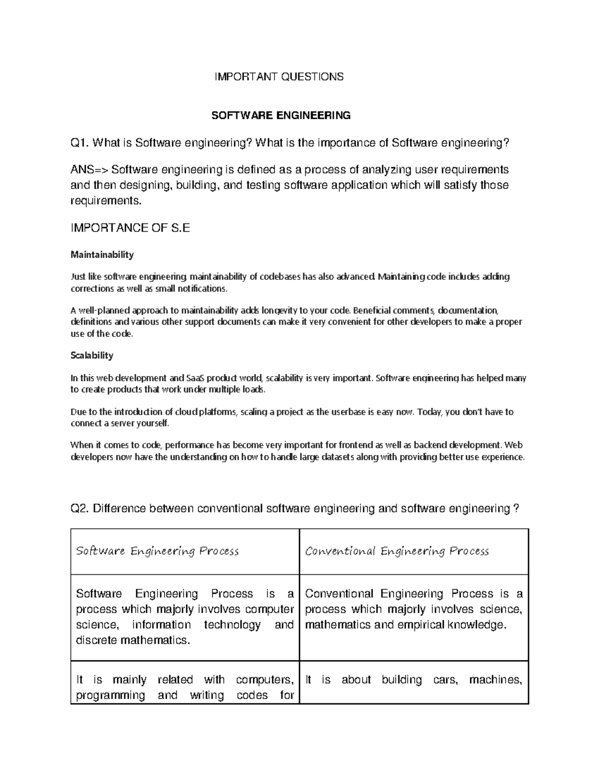 SE IMPQ compressed - Very helpful notes - IMPORTANT QUESTIONS SOFTWARE ...