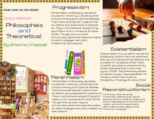 Early Childhood Philosophies and Theoretical Beliefs Brochure DONE ...