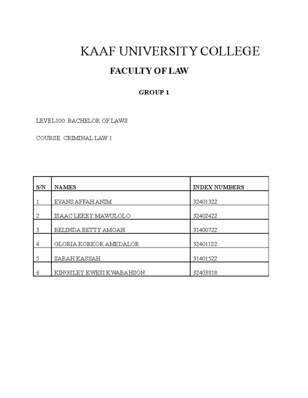 Criminal law Group 1 - KAAF UNIVERSITY COLLEGE FACULTY OF LAW GROUP 1 ...