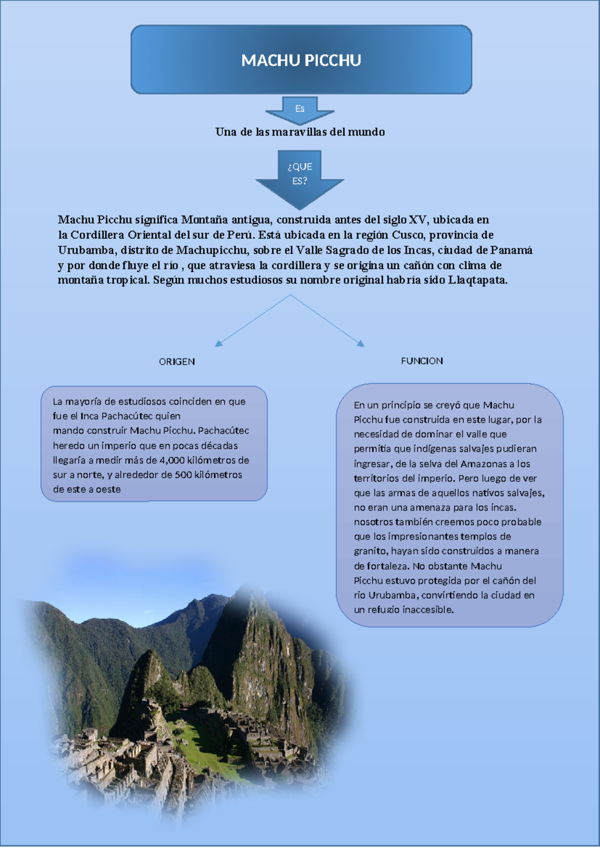 Semana 10 - historia - MACHU PICCHU En un principio se creyó que Machu ...