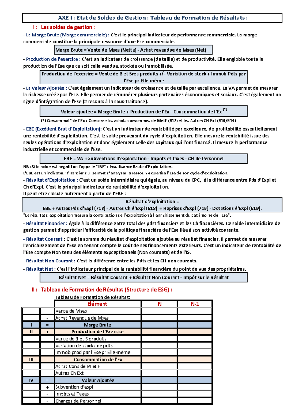 ESG CAF PDF - Analyse financière la CAF - I : Les soldes de gestion ...