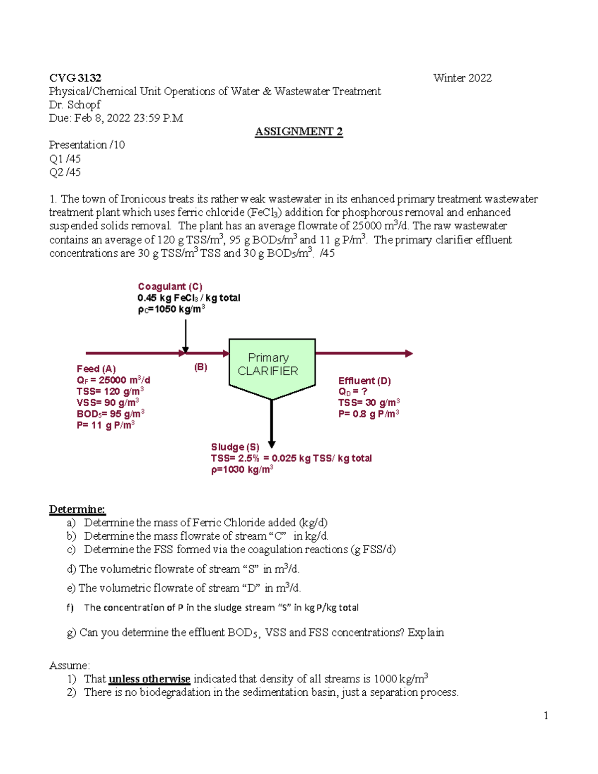 Assignment 2 cvg 3132 - 1 CVG 3132 Winter 2022 Physical/Chemical Unit ...