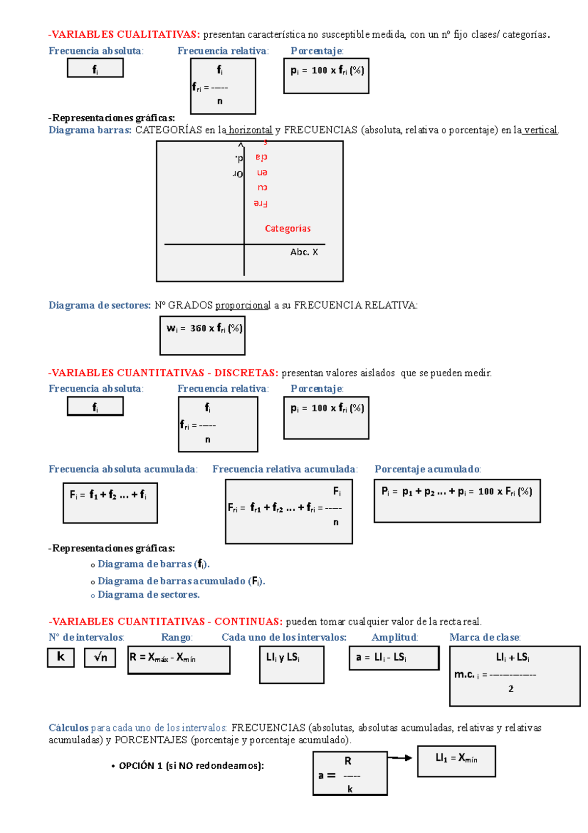 FÓrmulas Temas 1, 2 Y 3 - Apuntes 1,2,3 -VARIABLES CUALITATIVAS ...
