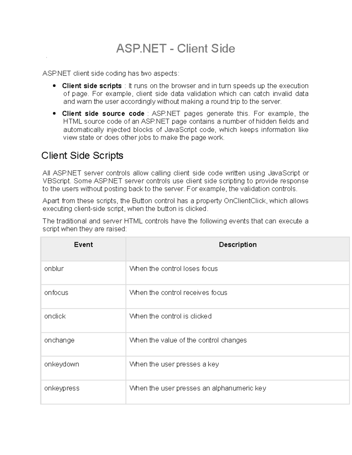 ASP Client Side example - ASP - Client Side ASP client side coding has ...