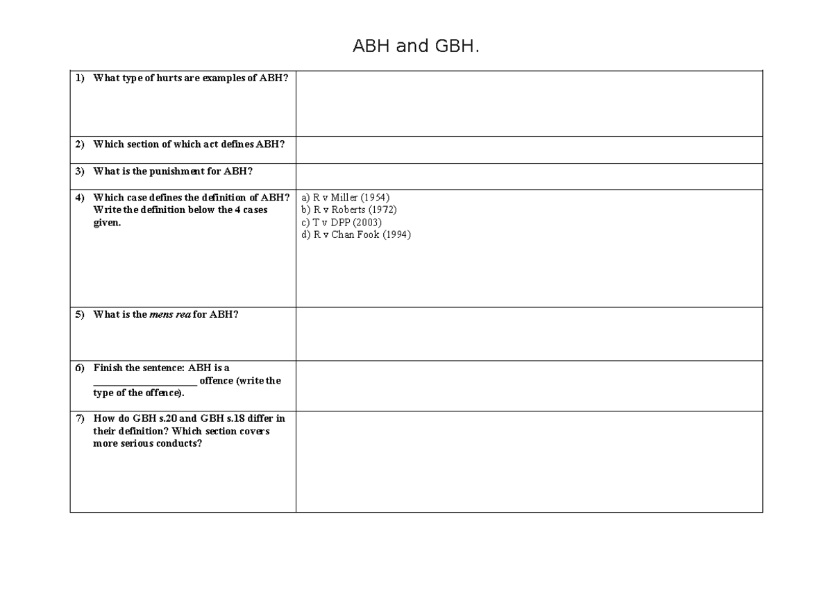Abh-and-gbh worksheet - ABH and GBH. 1) What type of hurts are examples ...