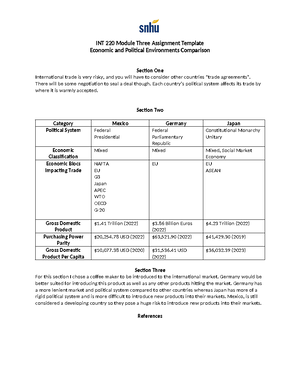 IT 304 Test Plan Template - IT 304 Test Plan Template Test Plan ...