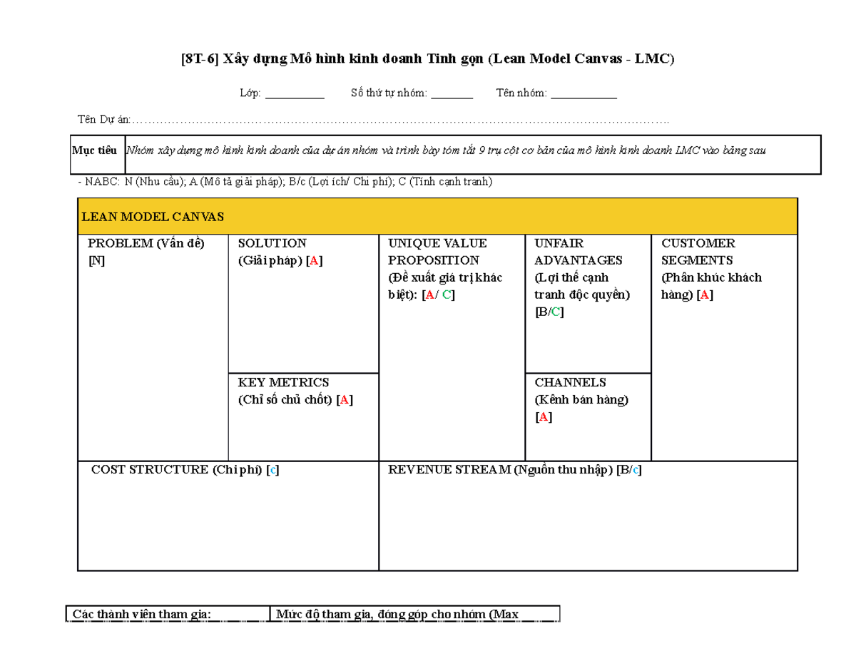 8B. [8T-6] Xây dựng mô hình kinh doanh LMC - [8T-6] Xây dựng Mô hình ...