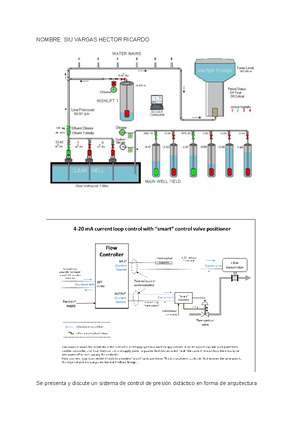 Proyecto Final DE Control DE Procesos Grupo C2 - Warning: TT: undefined function: 32 UNIVERSIDAD ...