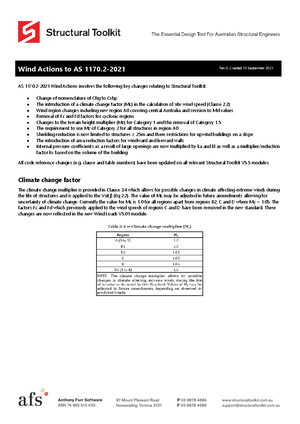 As 2870 2011 residential slabs amp footings - 300730 - Studocu