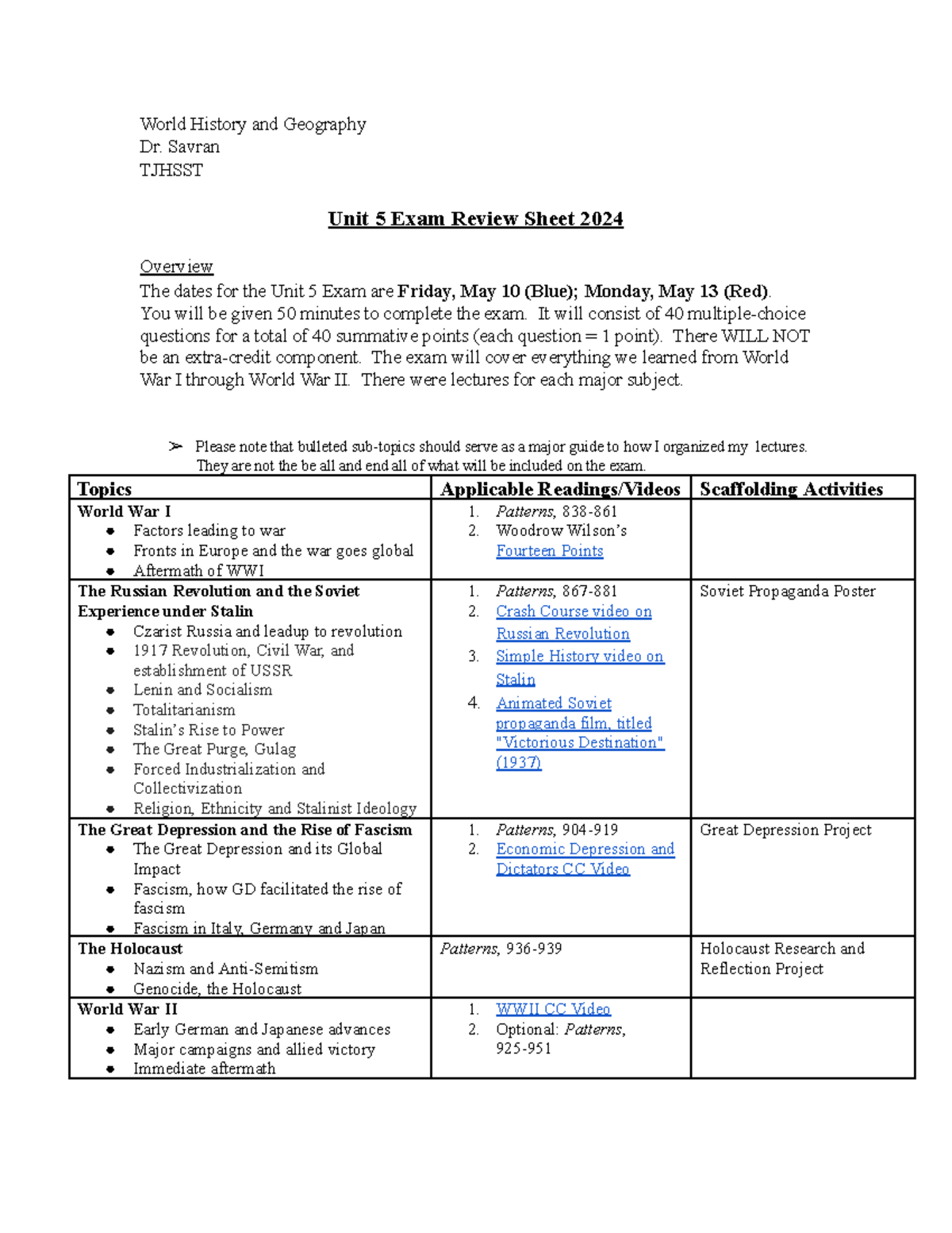 Unit 5 Exam Review Sheet 2024 - World History and Geography Dr. Savran ...