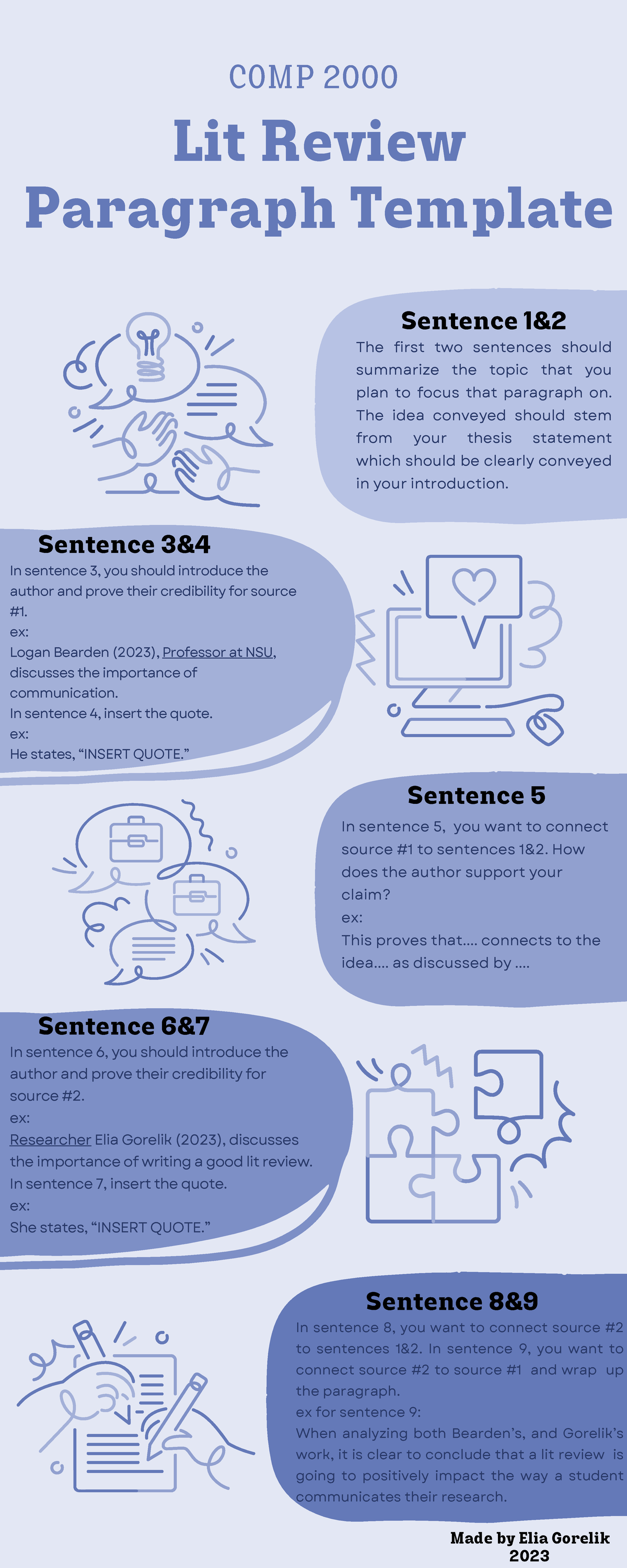 Lit Review Template - Lit Review Paragraph Template The first two ...