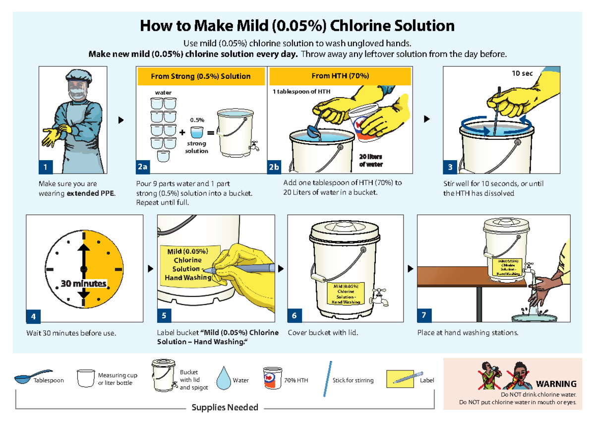 Chlorine solution liquid mild - Mild (0%) Chlorine Solution - Hand ...
