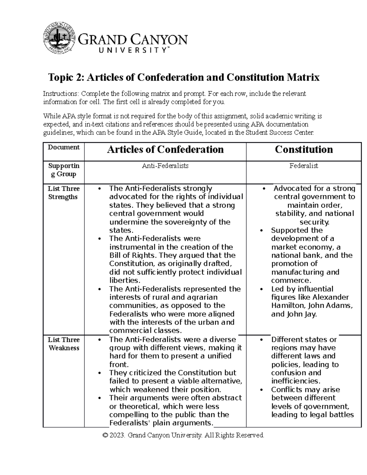 GOV 140 RS T2 - good - Topic 2: Articles of Confederation and ...