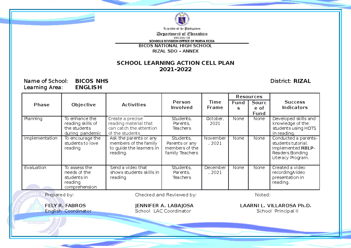 English LAC 2021-2022 - None - RIZAL SDO – ANNEX SCHOOL LEARNING ACTION ...