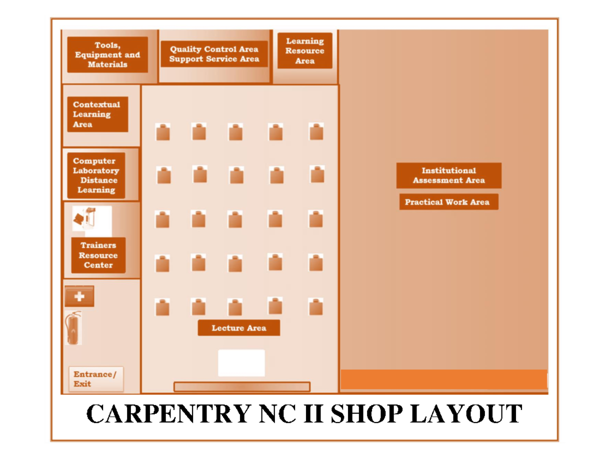 Shoplayouts 1 pages 3 - shoplayout - Tools, Learning Quality Control ...
