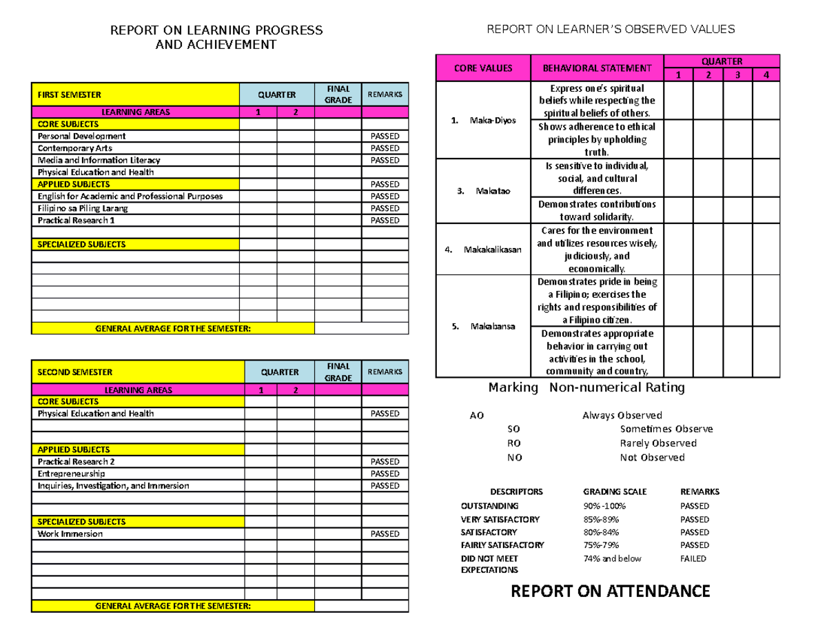 1 CARD- Senior - card format - REPORT ON LEARNING PROGRESS AND ...