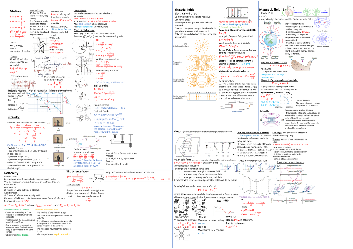 2023 Physics Cheat Sheet - 𝑣 = 𝑢 + 𝑎𝑡 𝑥 = 𝑢𝑡 + 1 2 𝑎𝑡! 𝑥 = 𝑣𝑡 − 1 2 𝑎𝑡 ...