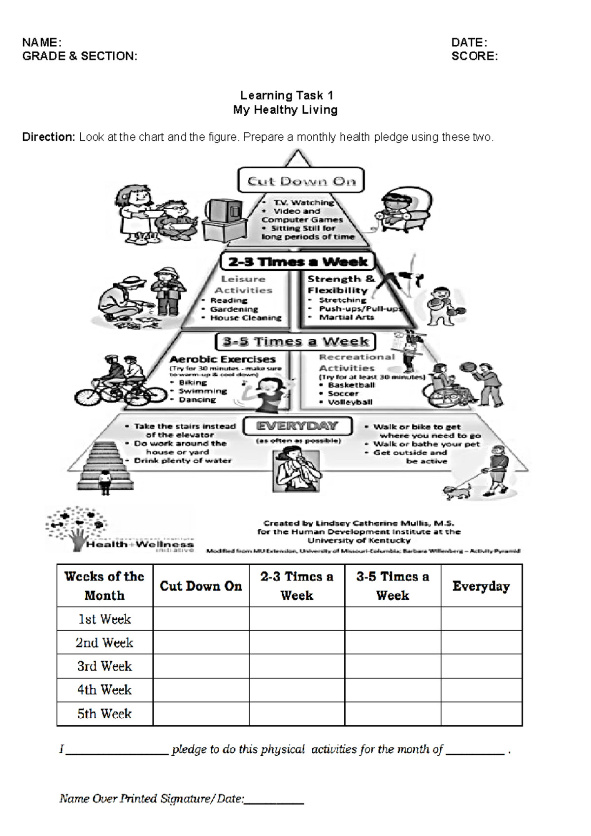 Learnings Tasks Week 3 - Review Review Review - NAME: DATE: GRADE ...