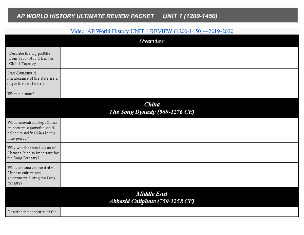 Unit 1 Video Review - Video: AP World History UNIT 1 REVIEW (1200-1450 ...