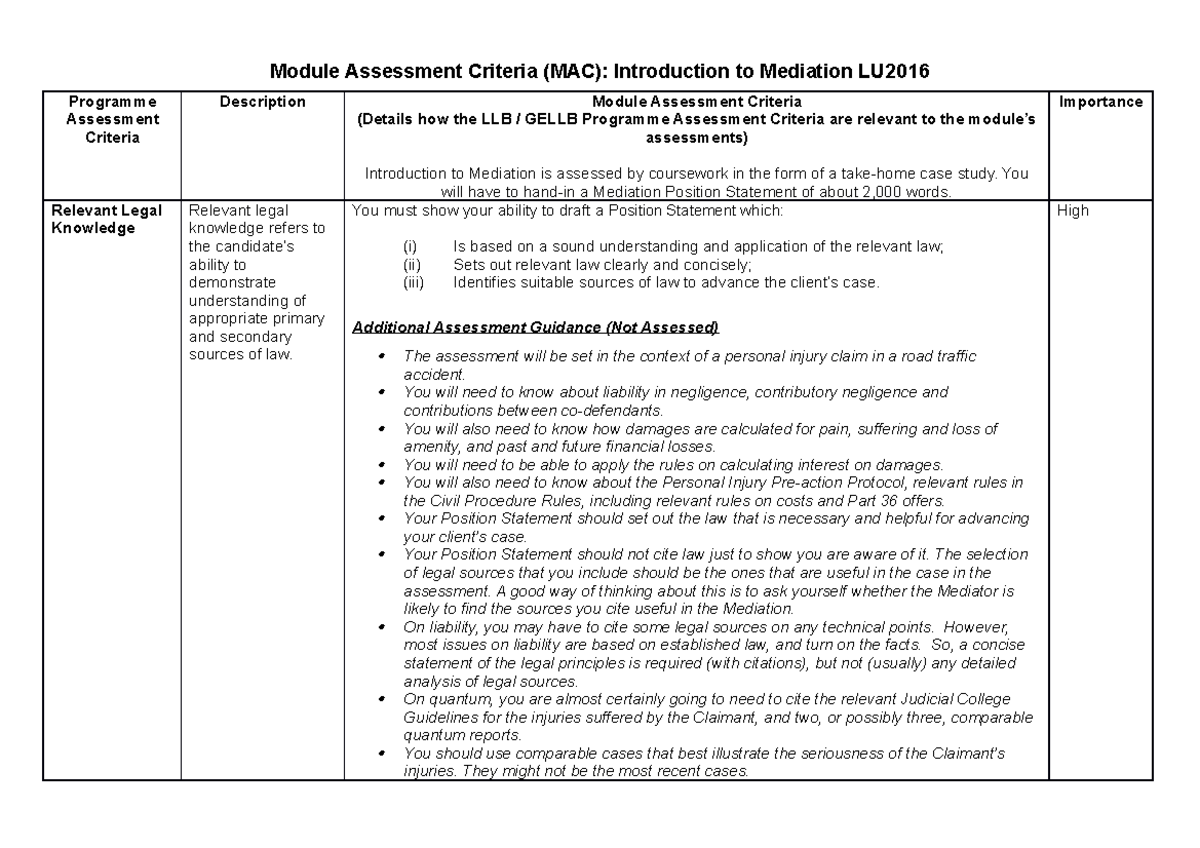 LU2016 Mediation MAC-3 - Module Assessment Criteria (MAC): Introduction ...