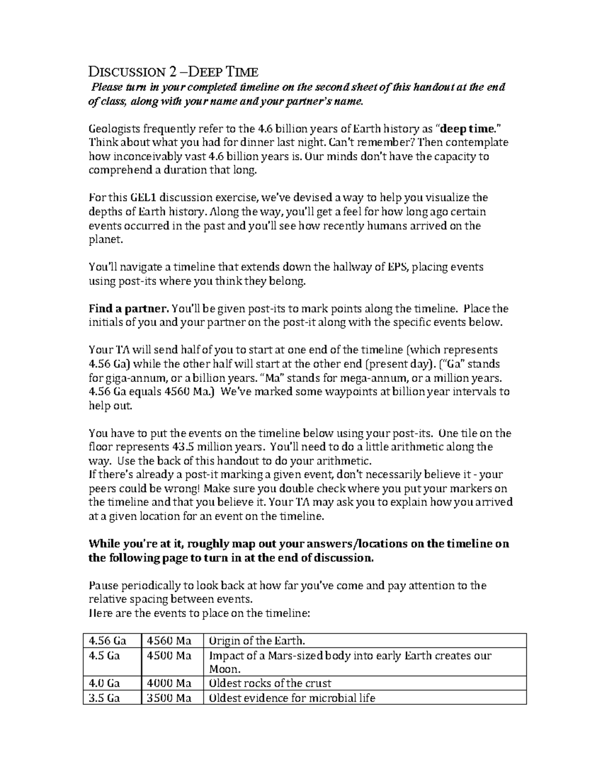 Module 2 –Deep Time - bjlj.jk;jnl - DISCUSSION 2 – DEEP TIME Please ...