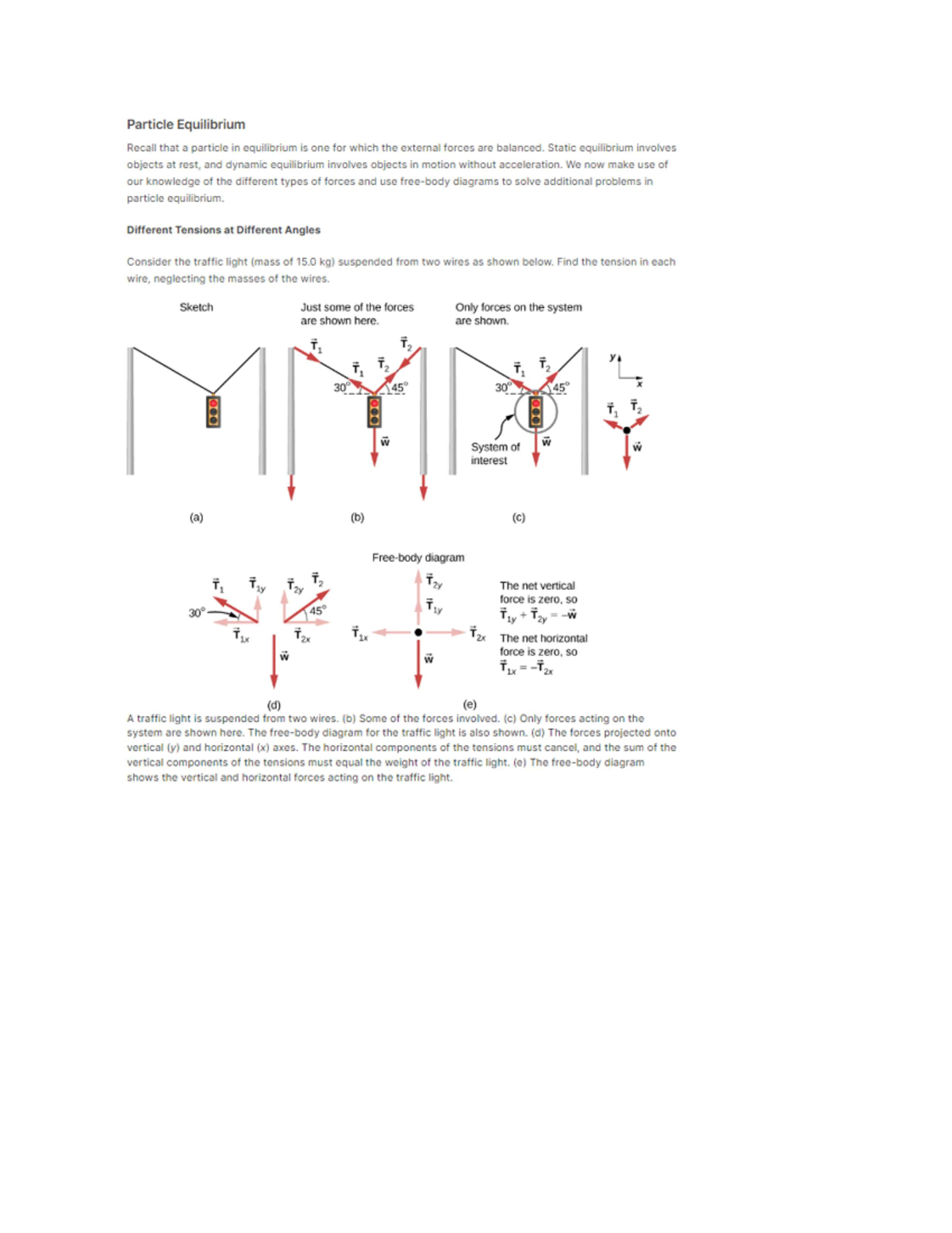 Week 5 Reading assignment 1 part 1 - PHYS117 - Studocu