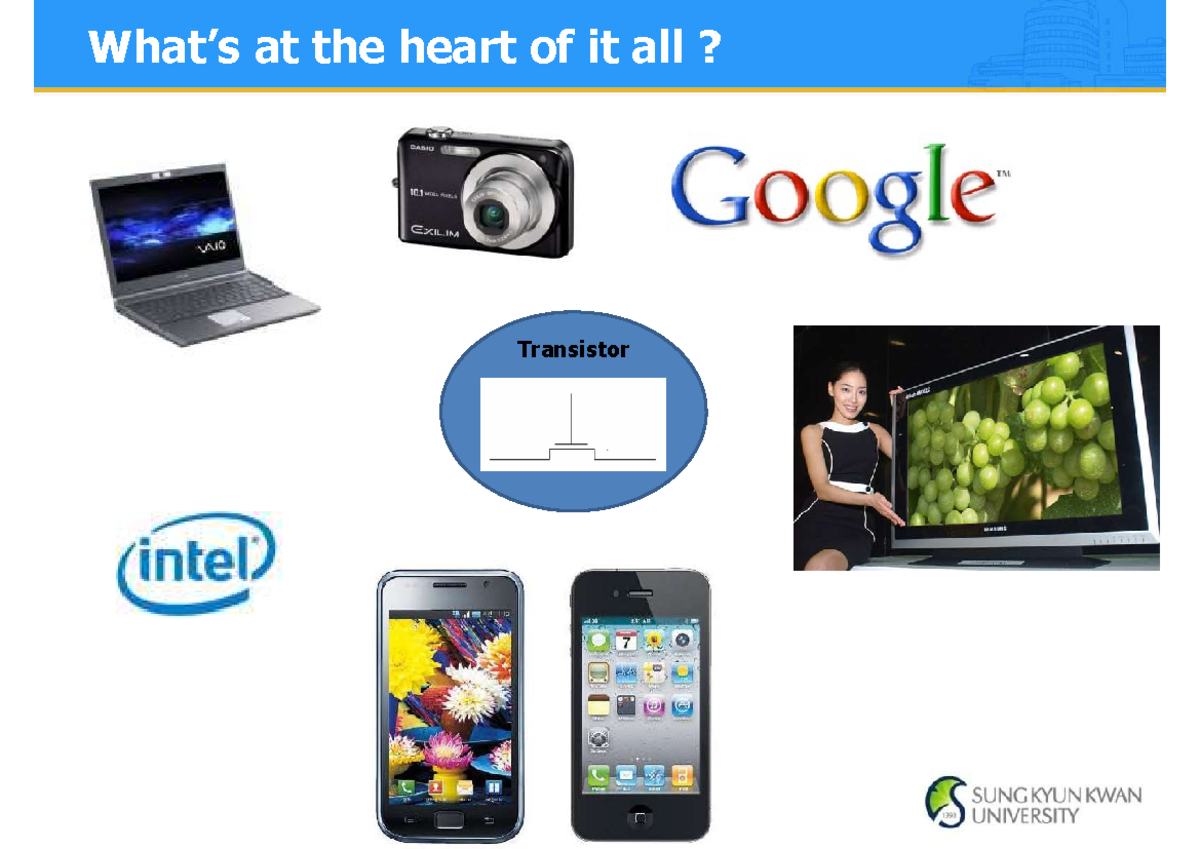 Lecture 1 - What’s at the heart of it all? Transistor Modern age: The ...