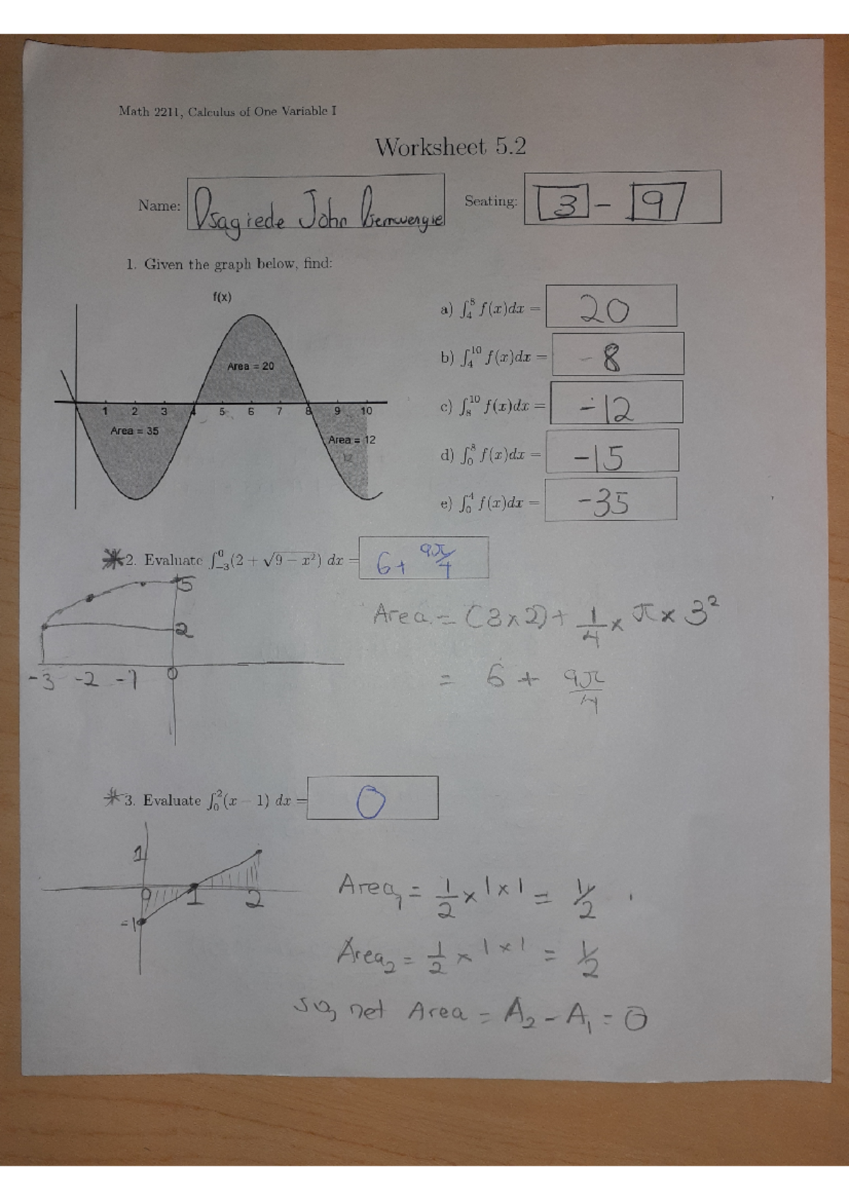 Worksheet 5 - Workseet on Calculus - Calc2211 - Studocu