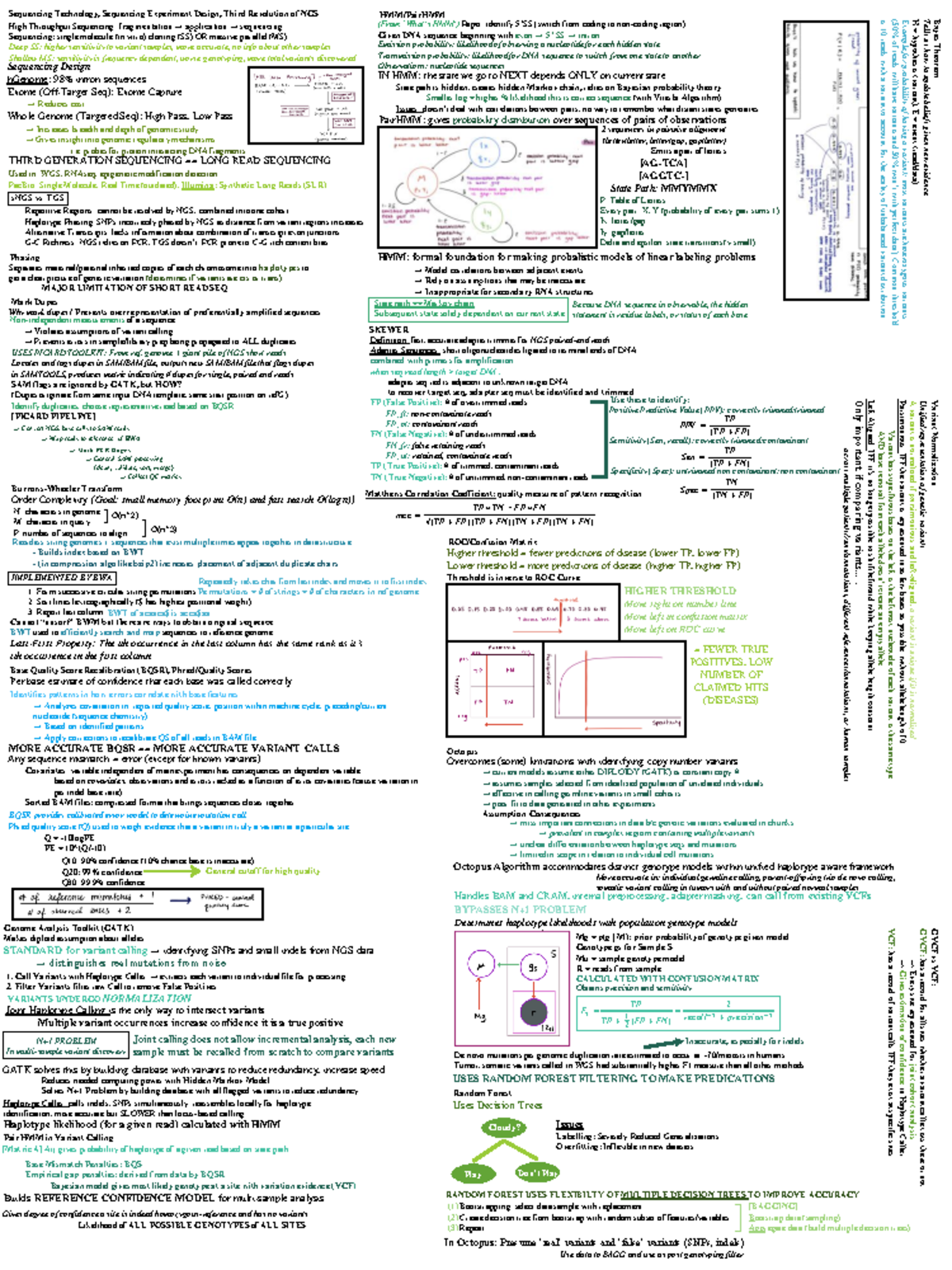 Comp Bio Cheat Sheet Midterm 1, 2, Final - Sequencing Technology ...
