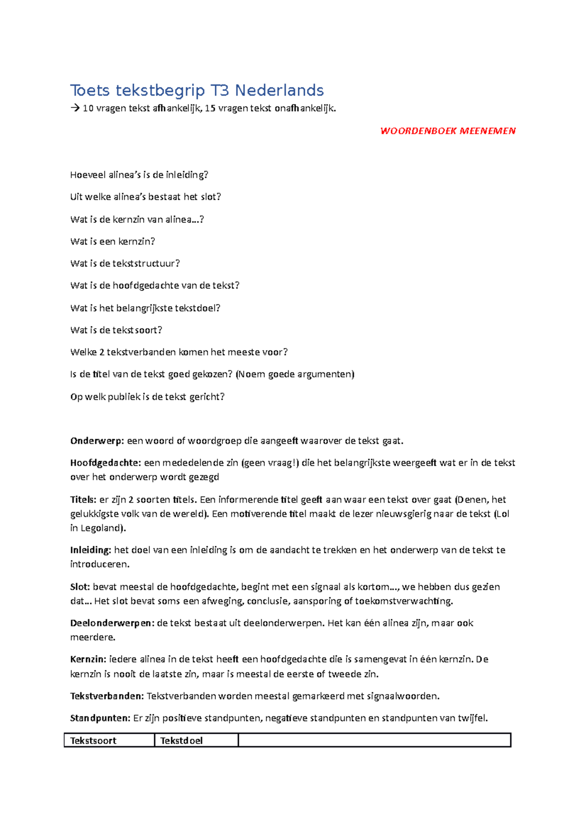 Samenvatting nederlands tekstbegrip 4 havo - Toets tekstbegrip T3 ...