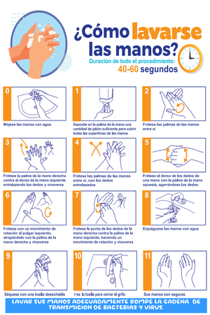 Folleto Triptico LAVADO DE MANOS - BENEFICIOS L A V A D O D E M A N O S 7MO A LICENCIATURA 1 una ...