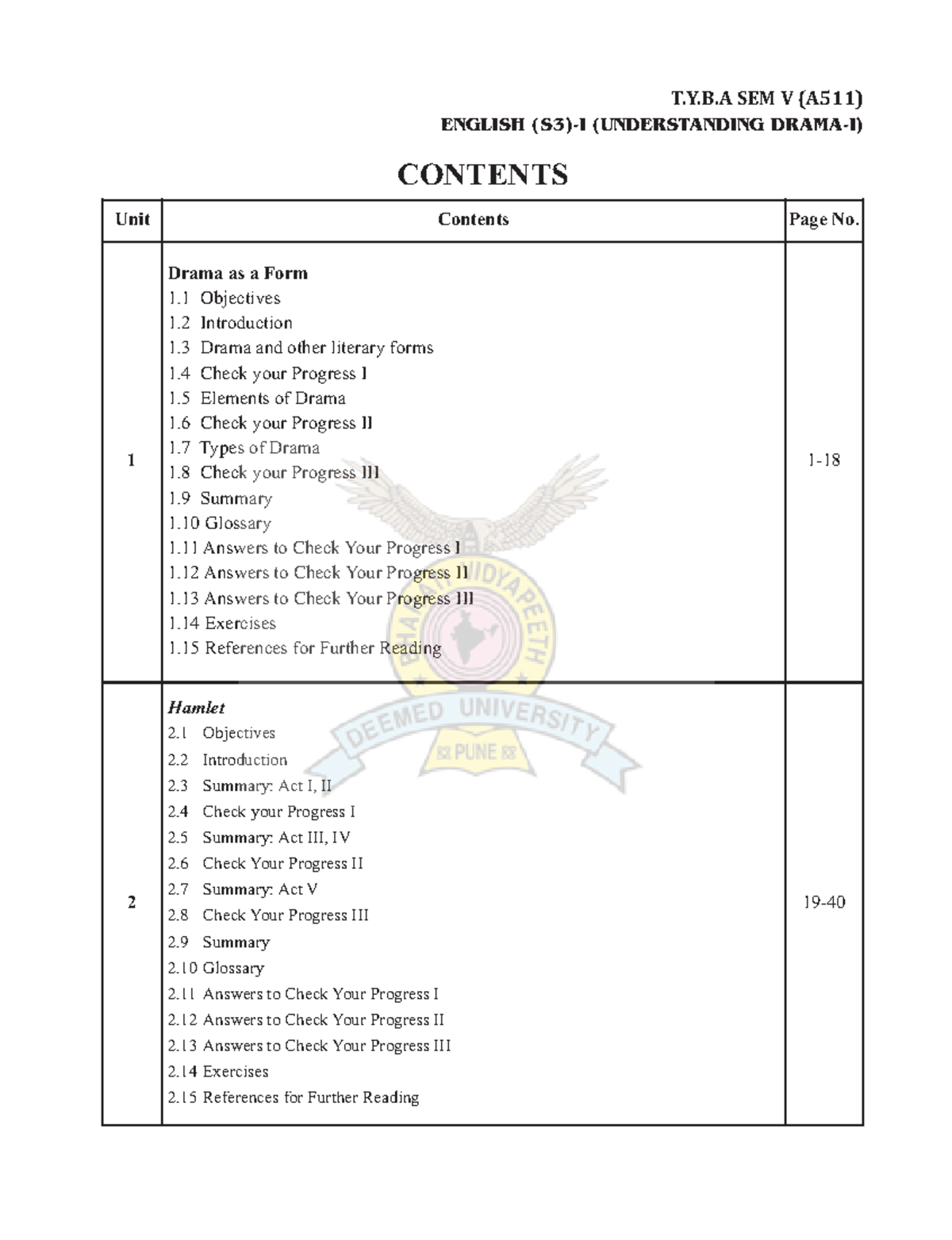 BA A511 English (S3)- I (Understanding Drama-I) - Unit Contents Page No ...