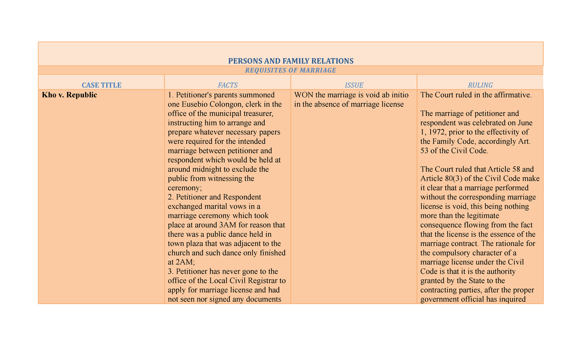 Marriage Cases (consolidated)- Persons and Family Relations - PERSONS ...