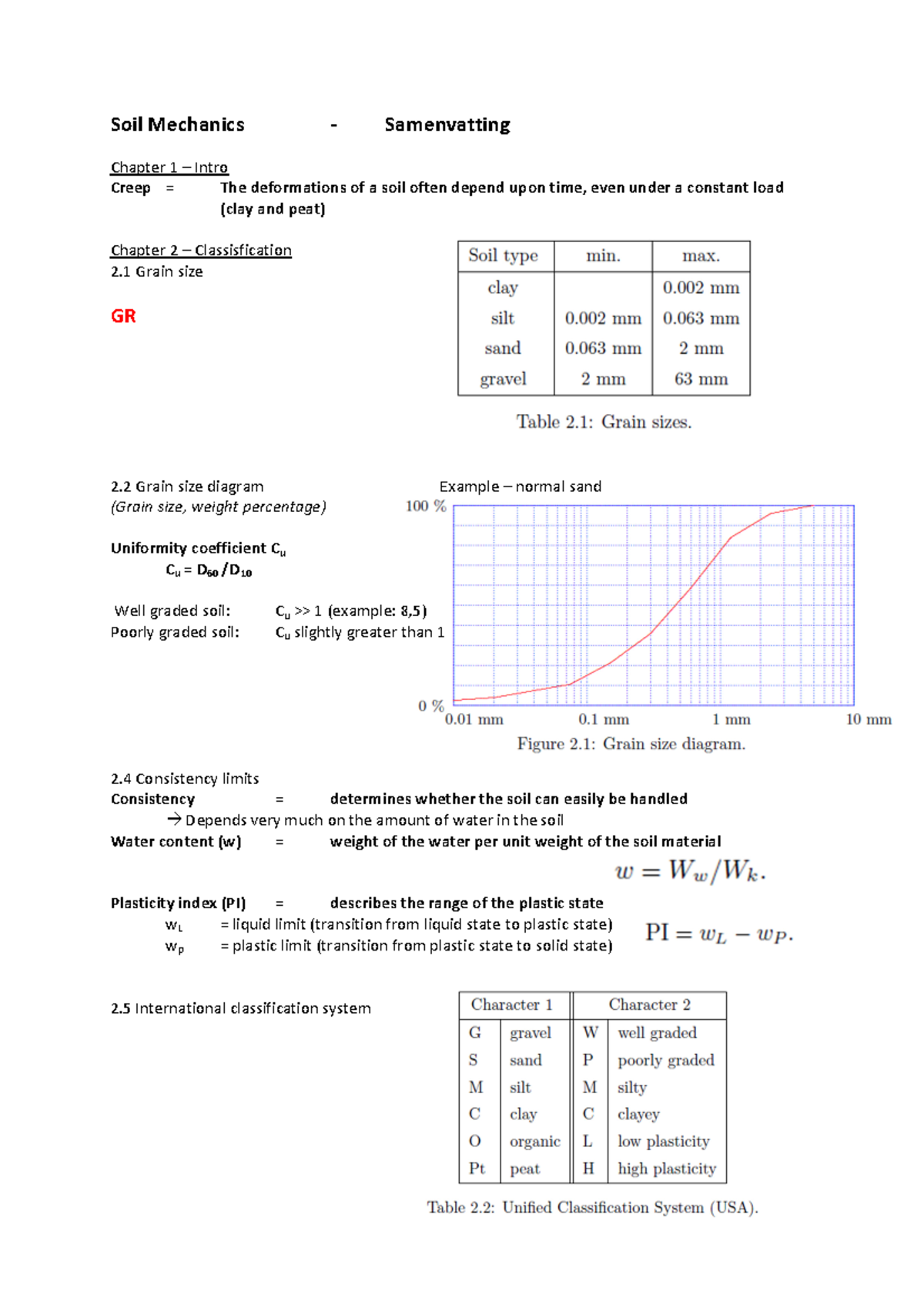 Soil Mechanics-samenvatting boek - Soil Mechanics - Samenvatting ...