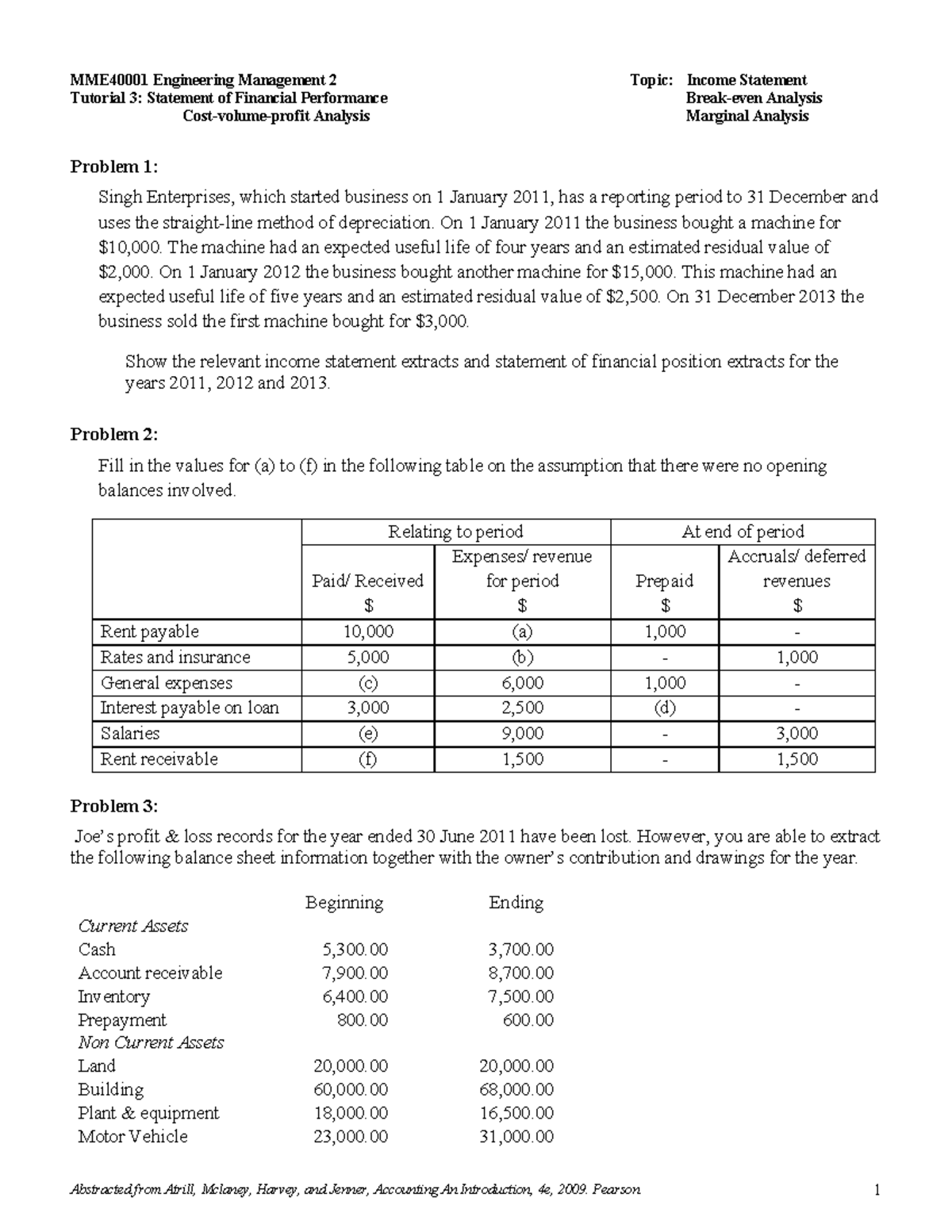 Tutorial 3 - Income Statement Break-Even 06 - MME40001 Engineering ...