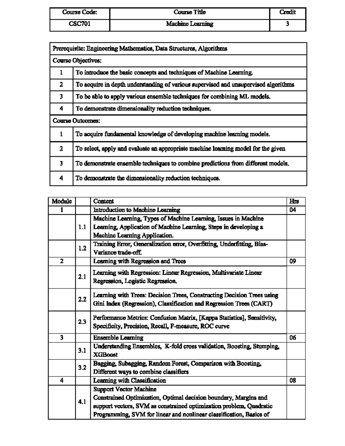 ML Syllabus Sem VII - Course Code: Course Title Credit CSC701 Machine ...