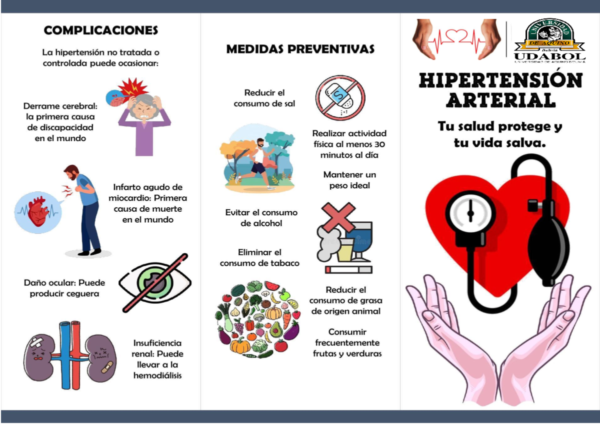 Presion Arterial Triptico - Farmacología - Studocu
