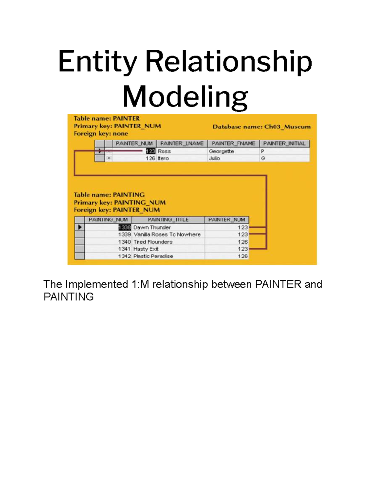 Entity Relationship Modeling 2 - Entity Relationship Modeling The ...