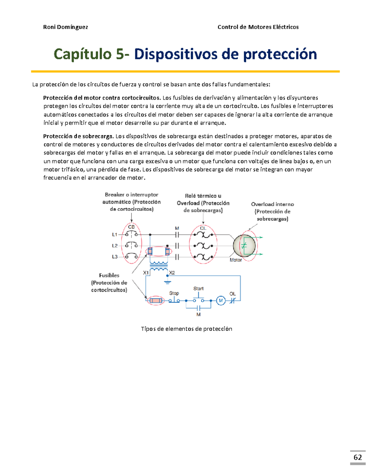 PDFsam Muestra Control de Motores Electricos Ebook - Warning: TT: undefined function: 32 Roni ...